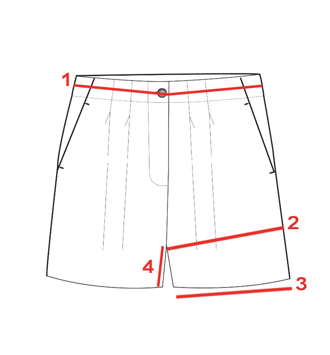 Guide des tailles Homme, Femme et Enfant - La Gentle Factory